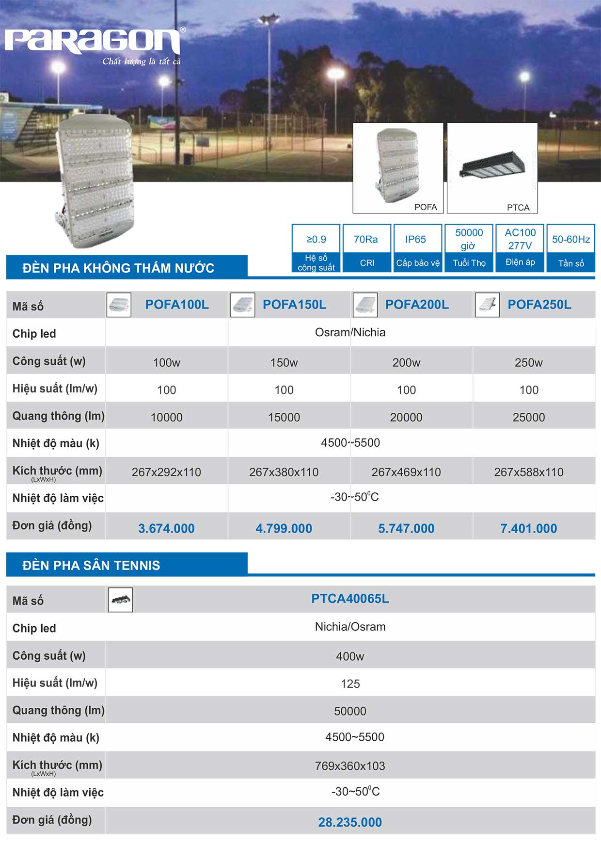 Bóng đèn Sodium & Metal halide 70W (Bầu) Paragon | PSLA70E27