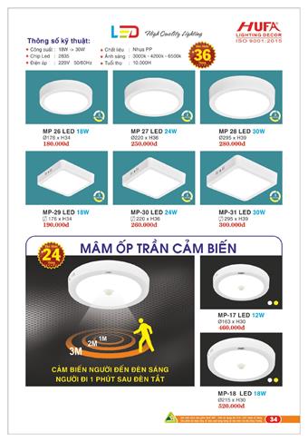 Bảng Giá Đèn Chiếu Sáng LED HUFA 2025 | thietbidiendgp.vn