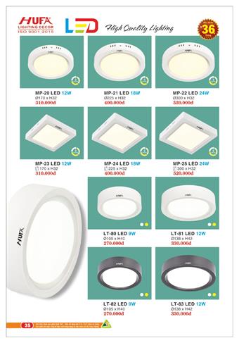Bảng Giá Đèn Chiếu Sáng LED HUFA 2025 | thietbidiendgp.vn