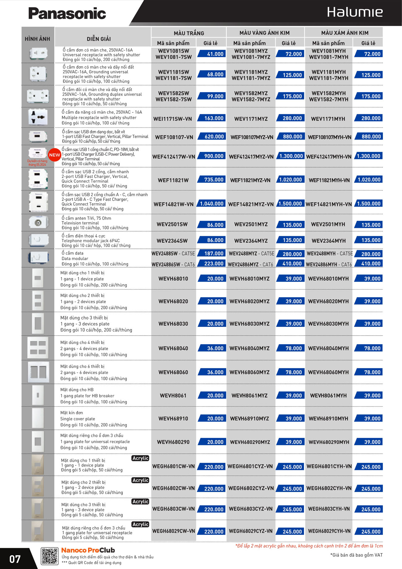 Catalogue Bảng giá Panasonic 2024 | thietbidiendgp.vn