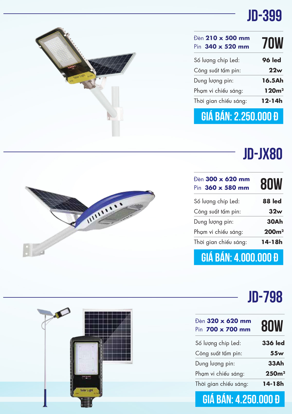 Bảng giá đèn năng lượng mặt trời JinDian Solar Light
