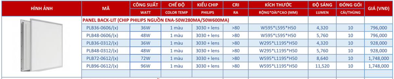 Đèn LED Panel ENA mẫu PLB 60x120cm | PLB72-0612/(x)